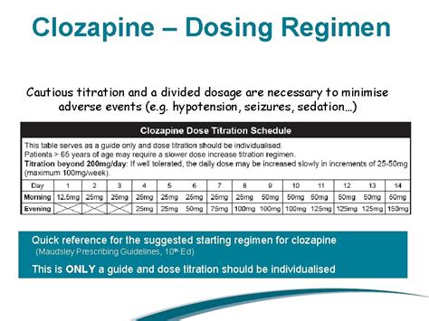 Wa Clozapine Initiation And Titration Chart Version 3