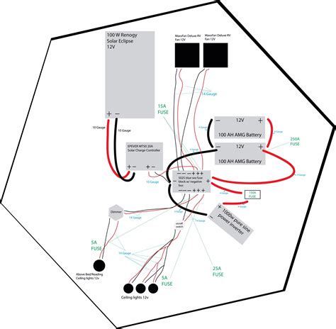 [diagram] Camper Power Inverter Wiring Diagram Wiringschema Com