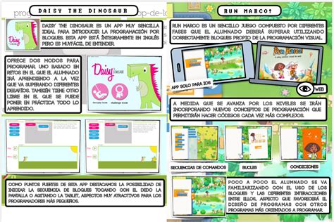 Pensamiento Computacional En Educación Infantil Y Primaria