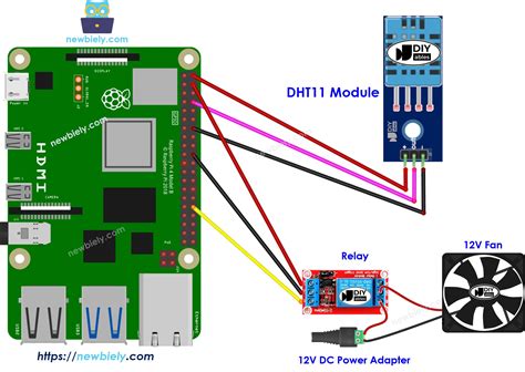 Using The Dht11 Temperature Sensor With The Raspberry Pi Publishing