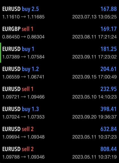 Caut Echipa Rromania