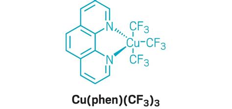 Credit Ligands For Copper Complex Chemistry
