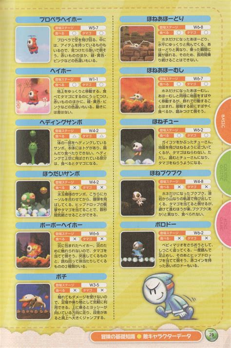 Bandit Super Mario Wiki The Mario Encyclopedia