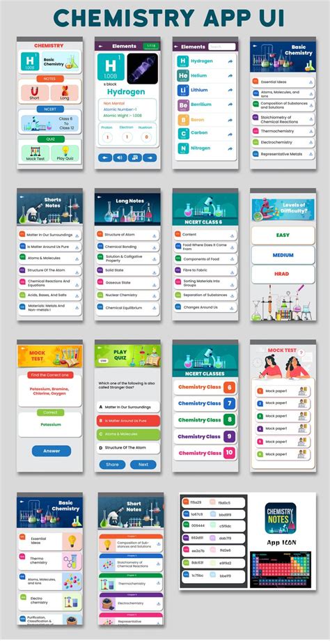 Krishna Mandal On Linkedin Decent App Ui For Chemistry