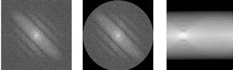 Demonstration Of Selected Area For Radon Transform In Our Research A Download Scientific