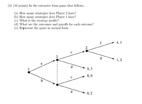 Solved In The Extensive Form Game That Followsa ﻿how Many