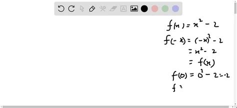 Solvedgraph Each Function Fxx2 2