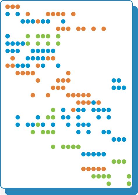 Regional Input Output Tables Asian Development Bank