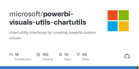 Issues · Microsoftpowerbi Visuals Utils Chartutils · Github