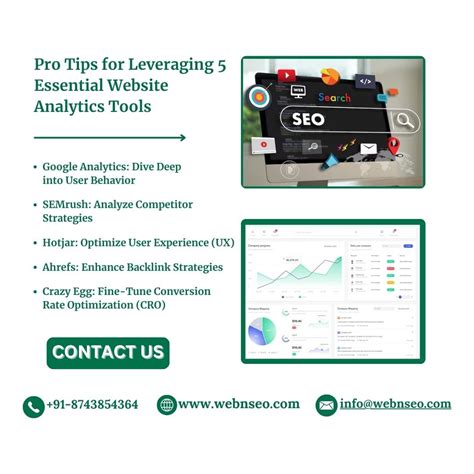 Pro Tips For Leveraging 5 Essential Website Analytics Tools