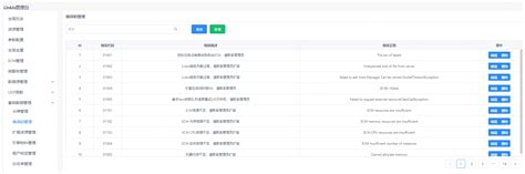 基础数据管理 Apache Linkis