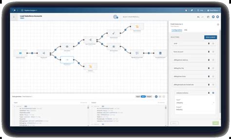 A5sys Est Partenaire Et Intégrateur De Talend