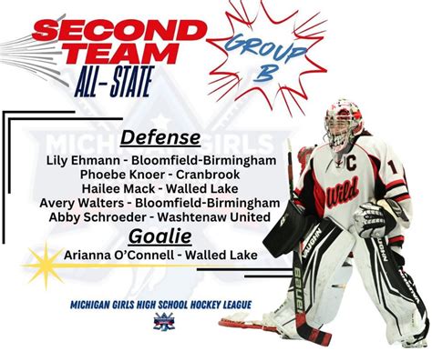 Walled Lake Wild Hockey