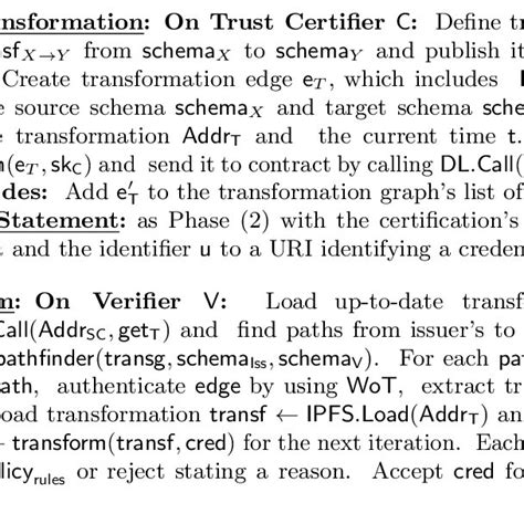 Credential Transformation Protocol Download Scientific Diagram