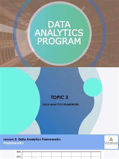 Data Analytics Program Introduction To Data Analytics Topic 3 Pdf