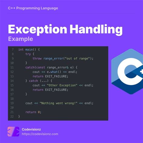 C Errors And Exception Handling Codevisionz Learn Programming C