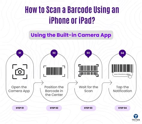 How To Scan A Barcode A Step By Step Guide