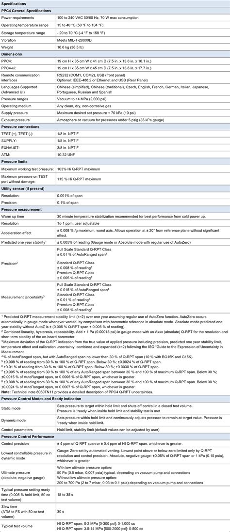 Ppc4 Pressure Controllercalibrator Unitest Instruments