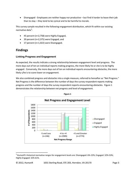Incremental Wins Exponential Impact Pdf
