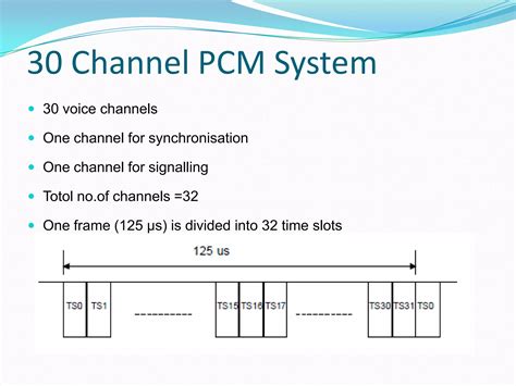 Fundamentals Of Sdh Ppt Computer Networking Computing