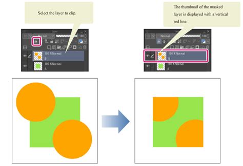 CLIP STUDIO PAINT Instruction Manual Functions Of Layer Palette