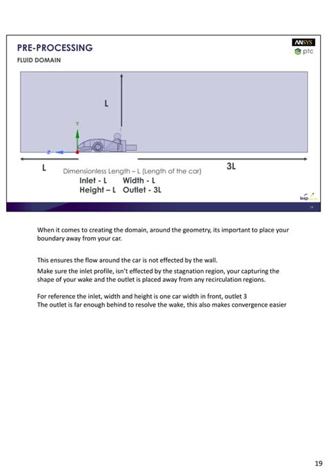 Cfd Best Practices And Troubleshooting With Speaker Notes Pdf