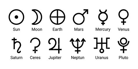 Set Astrology And Astronomy Planet Symbols Planetary Outline Icons