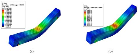 Influence Of Steel Fiber And Carbon Fiber Mesh On Plastic Hinge Length