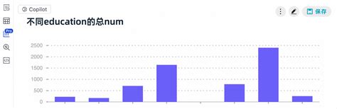 Sql查询数据源 大数据开发治理平台 Dataworks Dataworks 阿里云帮助中心