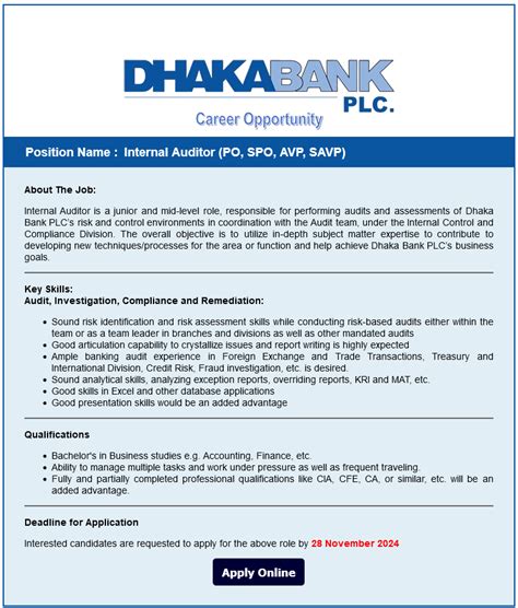 Dhaka Bank Job Circular 2024 Jobs Test Bd