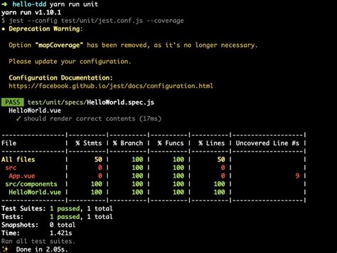 มา Vuejs Thailand Meetup เลยมา Tdd กันหน่อย