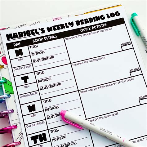 Reading Logs For The Primary Classroom Learning In Wonderland