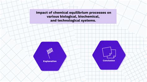 Impact Of Chemical Equilibrium Processes On Various Biological
