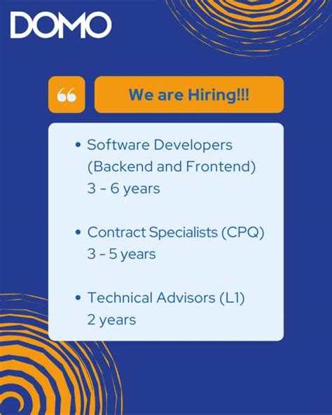 Ashfak Shaikh Pmp On Linkedin Softwaredevelopment Saasproduct Punejobseekers Punehiring