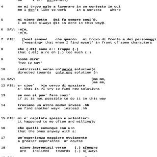 Extract Part One Download Scientific Diagram