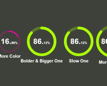 SVG Ring Progress Indicator For Vue Js VueJs Component