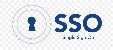 single sign on security assertion markup language programmer saml 2 0