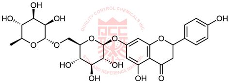 Quality Control Chemicals Qcc