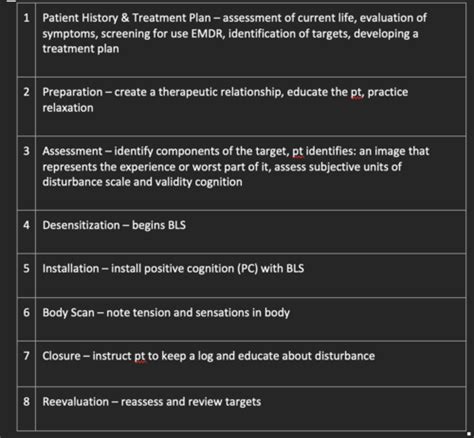 Module 5 Df Flashcards Flashcards Quizlet