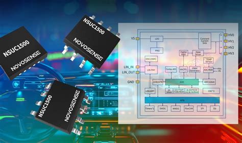 Highly Integrated Soc For Automotive Lighting