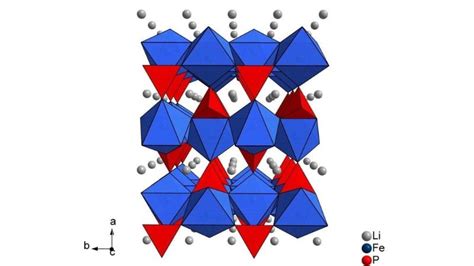 Nanos For Cathodes Making Ev Batteries Better News