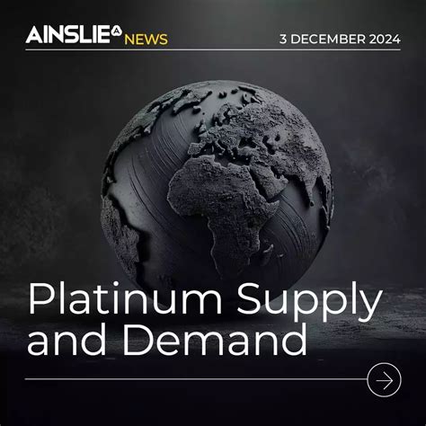 Latest Platinum Supply And Demand Data And Forecast Ainslie Bullion