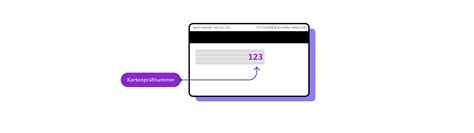 Kartenprüfnummer Cvc Einfach Erklärt Sparkassede