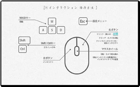 夏ノ音。ギャルと、オタクと、秘密の放課後。 シン・ギュラリティー【同人エロゲーム】 あれこれ気になる情報サイト