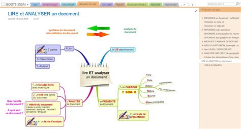 Lire Et Analyser Un Document Comment Sy Prendre Comment Rédiger