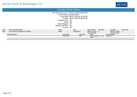 Overdue Work Orders Pdf