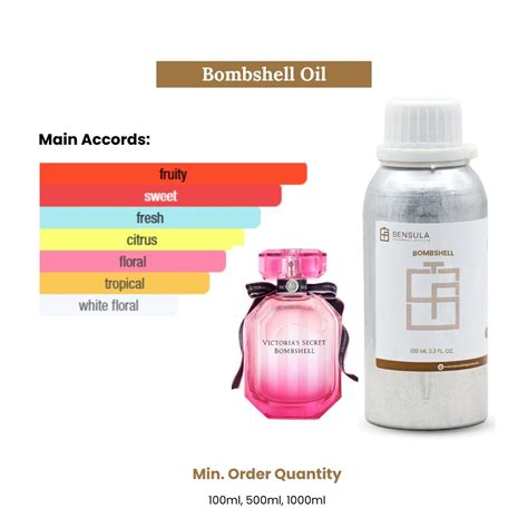 Bombshell Perfume Oil Sensula Fragrance