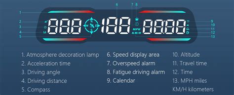Acecar Gps Speedometer 7 Inch Heads Up Display For Car New