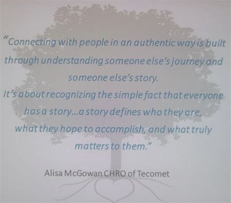 Dyolinda Devallon On Linkedin 💯