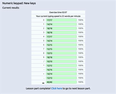 Touch Typing — Museum Of Perth